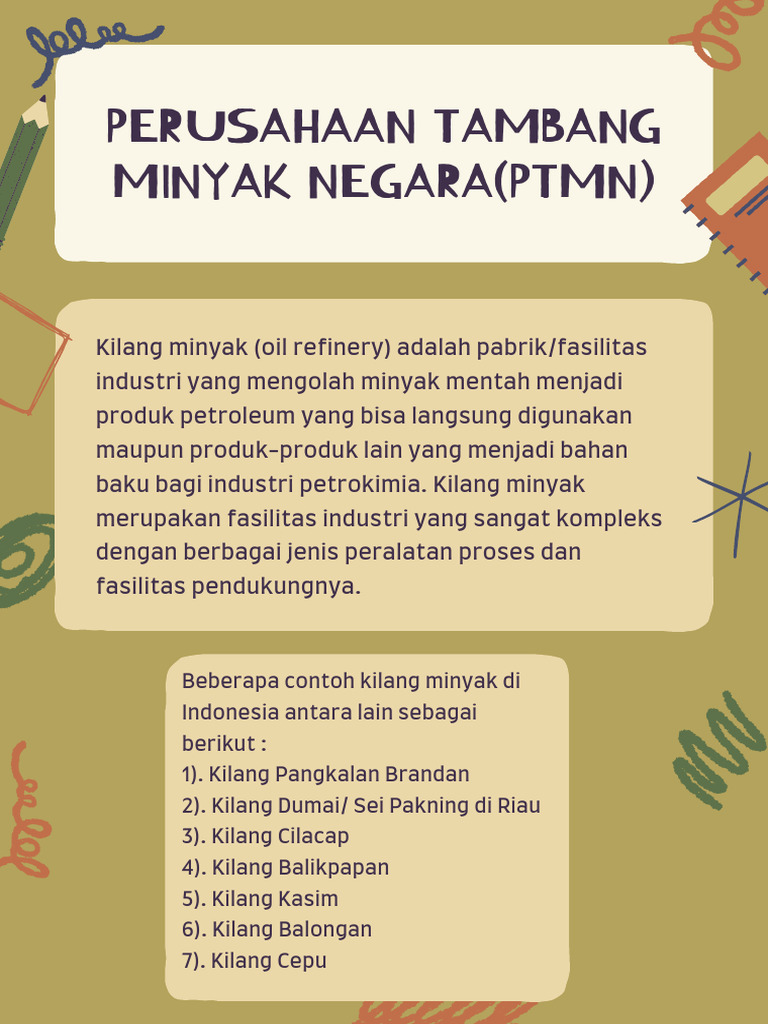 Kilang Minyak Terkenal di Indonesia | PDF