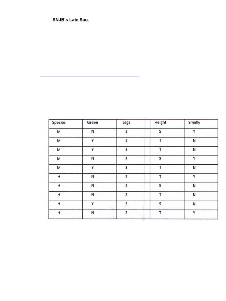 Video Lectures and Assignments | PDF | Machine Learning | Statistical Classification