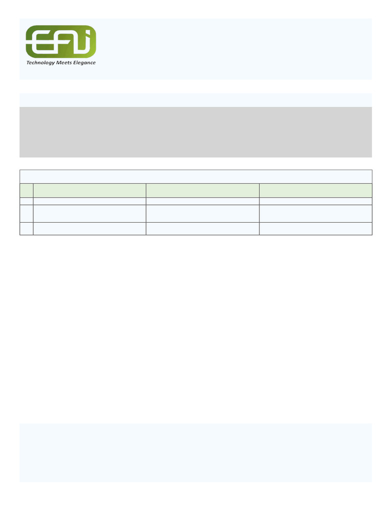 Purchase Order Confirmation Details | PDF
