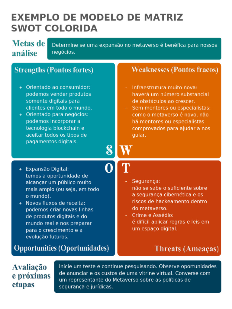 IC-Sample-Colorful-SWOT-Matrix-11542_WORD_PT | PDF