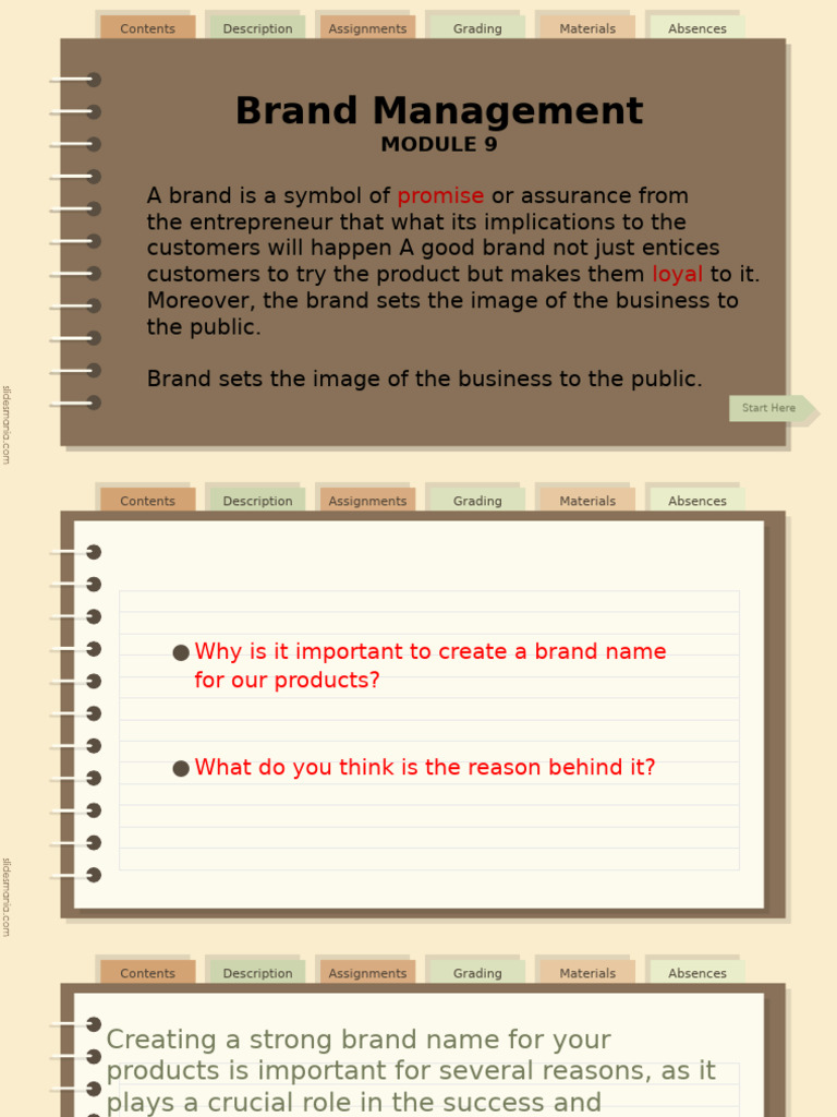 Module 9 Entrep PPT Student | PDF | Brand | Brand Management