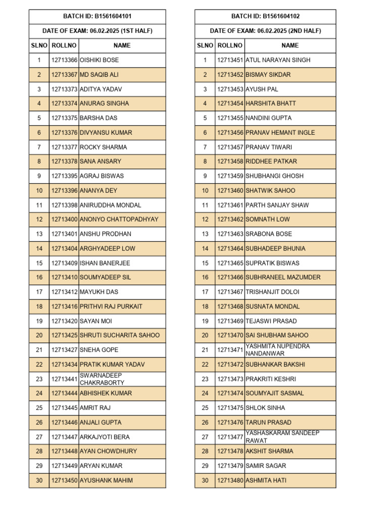 Student Exam Roll Numbers List | PDF