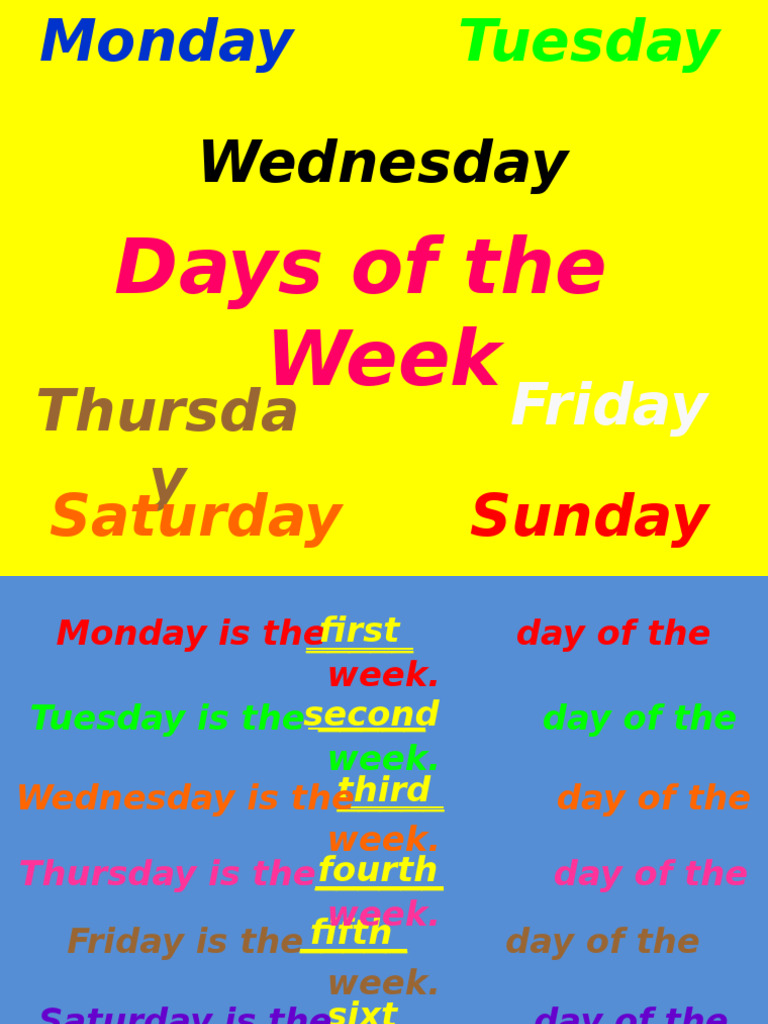 days of the week and ordinal numbers powerpoint | PDF