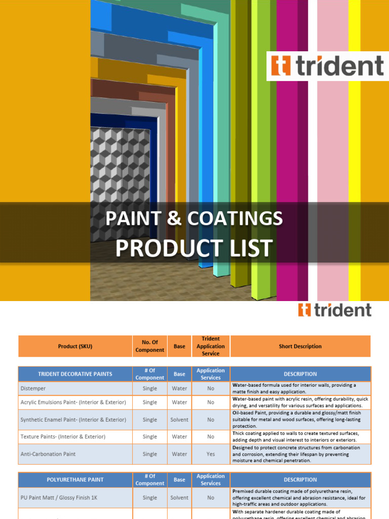 Product List - Trident - 2024-25 | PDF | Paint | Epoxy