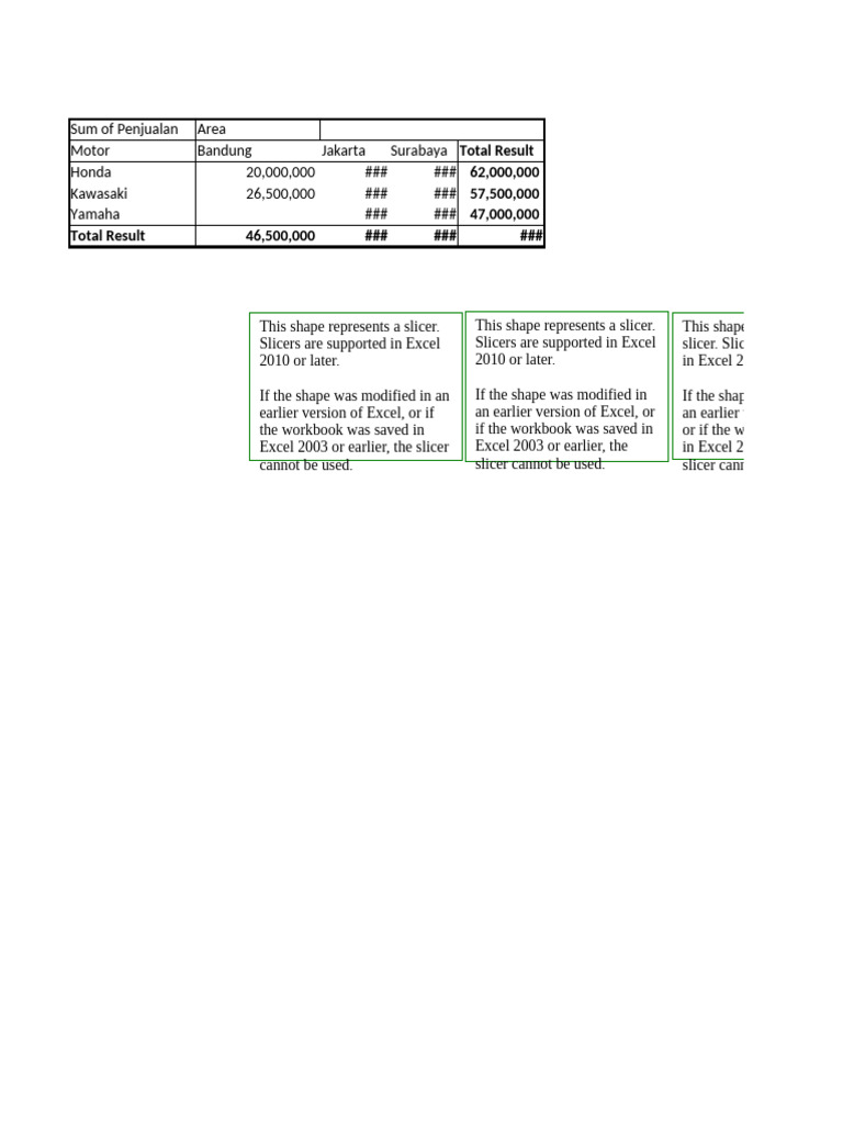 Pivot Table - File Latihan | PDF