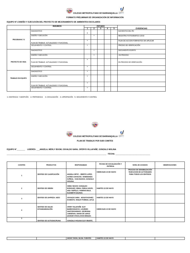 Formatos Calidad Mayo 5R | PDF