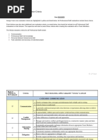 Template Short Listing | PDF
