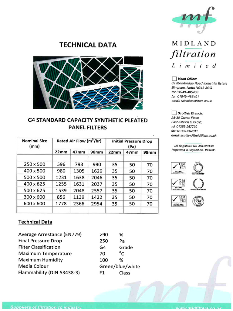 Pleated Panel Filters Data Sheet | PDF