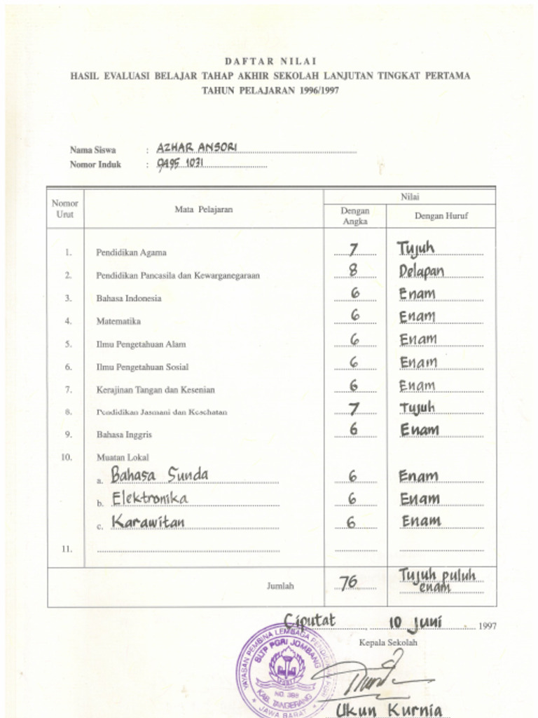 transkip azhar | PDF