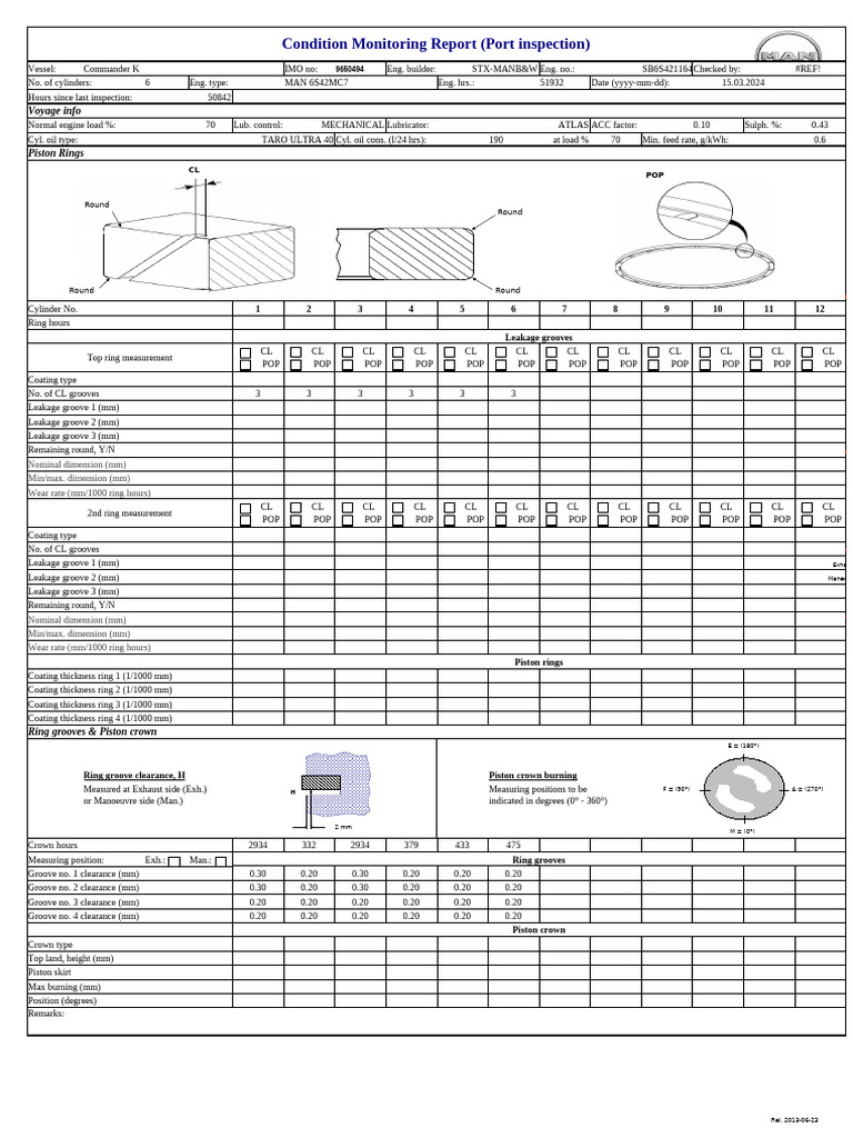 Condition Monitoring Report | PDF | Piston | Mechanical Engineering