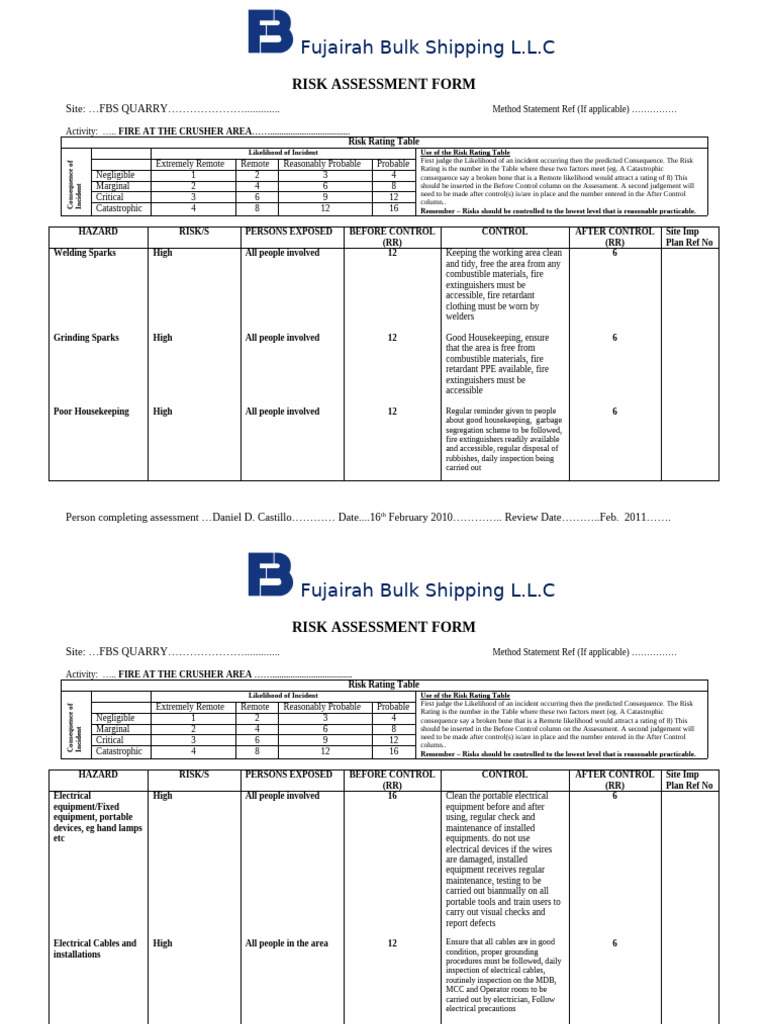 RA Fire at The Crusher Area | PDF | Risk | Risk Assessment