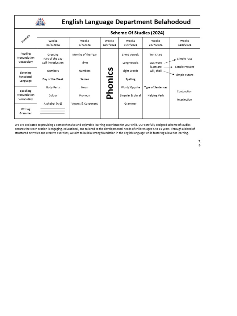 Schem 2024 | PDF | English Language | Grammar