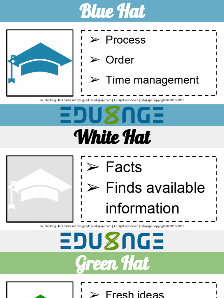 Six Thinking Hats Flashcard | PDF