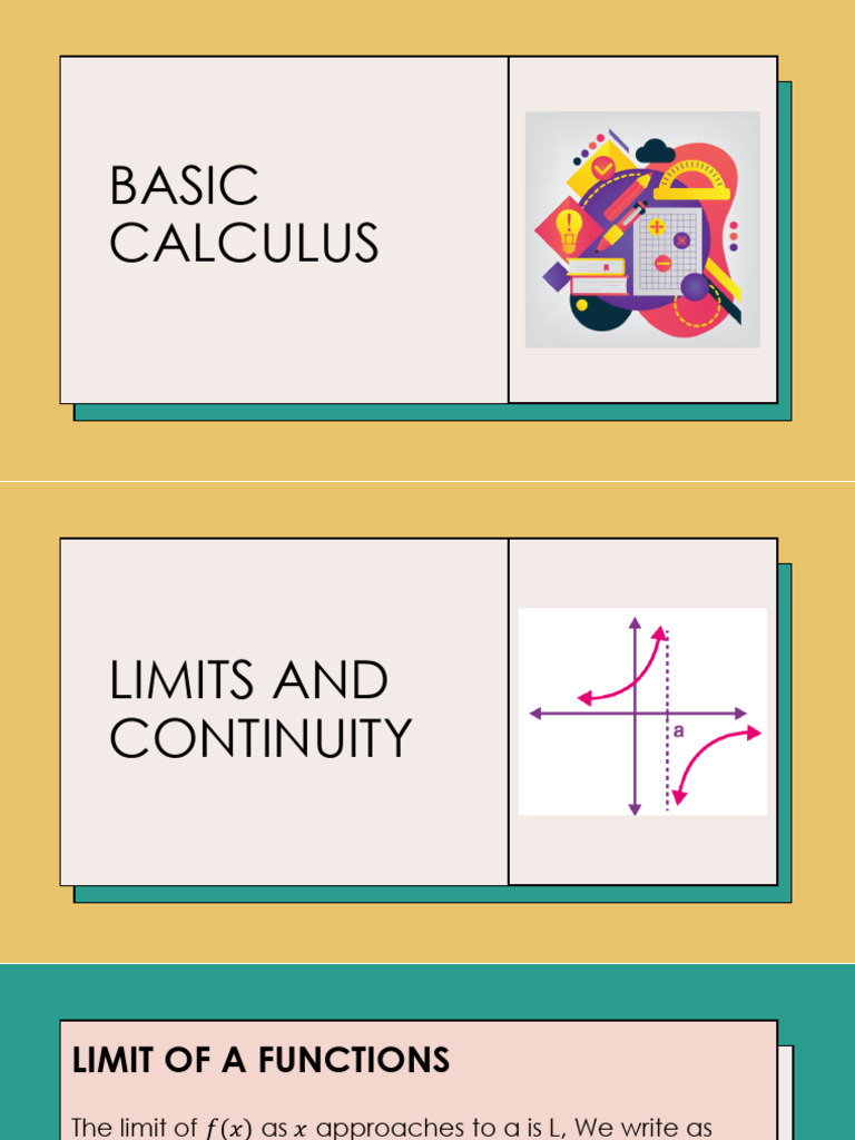 Bascal (Limits, Introduction To Derivatives and Etc.) | PDF | Derivative | Function (Mathematics)