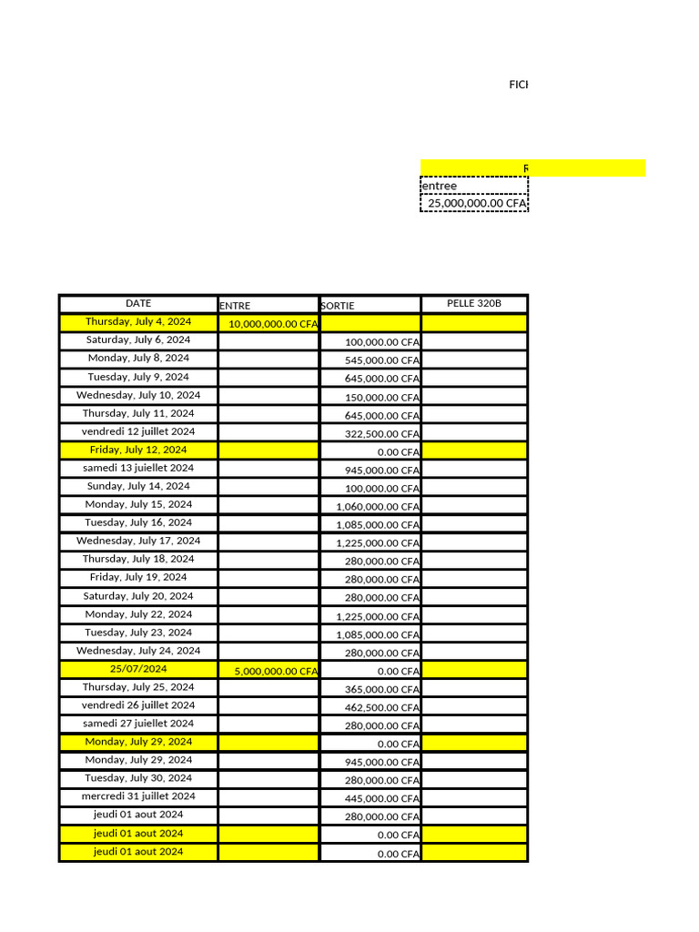 Fiche de Pointage Des Engins Badredinne | PDF