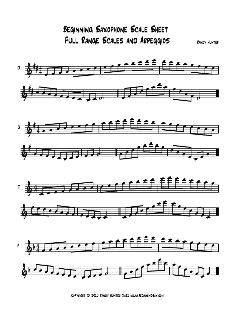 Major Scale Sheet Full Range | PDF
