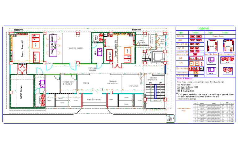 Proposed Power Room - MMR - NOC - Layout - IC - DC - V-2.0 | PDF