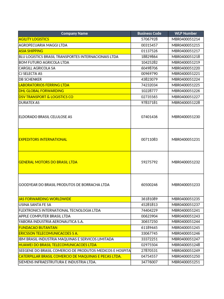 WLP MEMBERS 30072021-1 | PDF