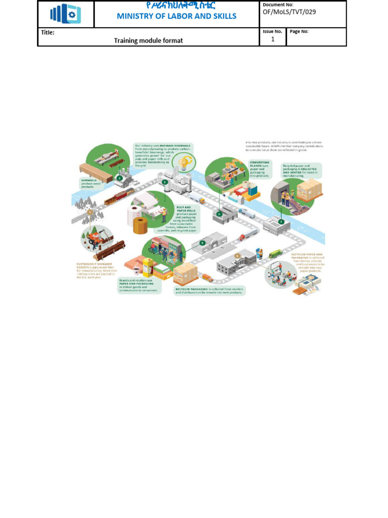 M07-Value Chain Analysis | PDF | Supply Chain | Logistics
