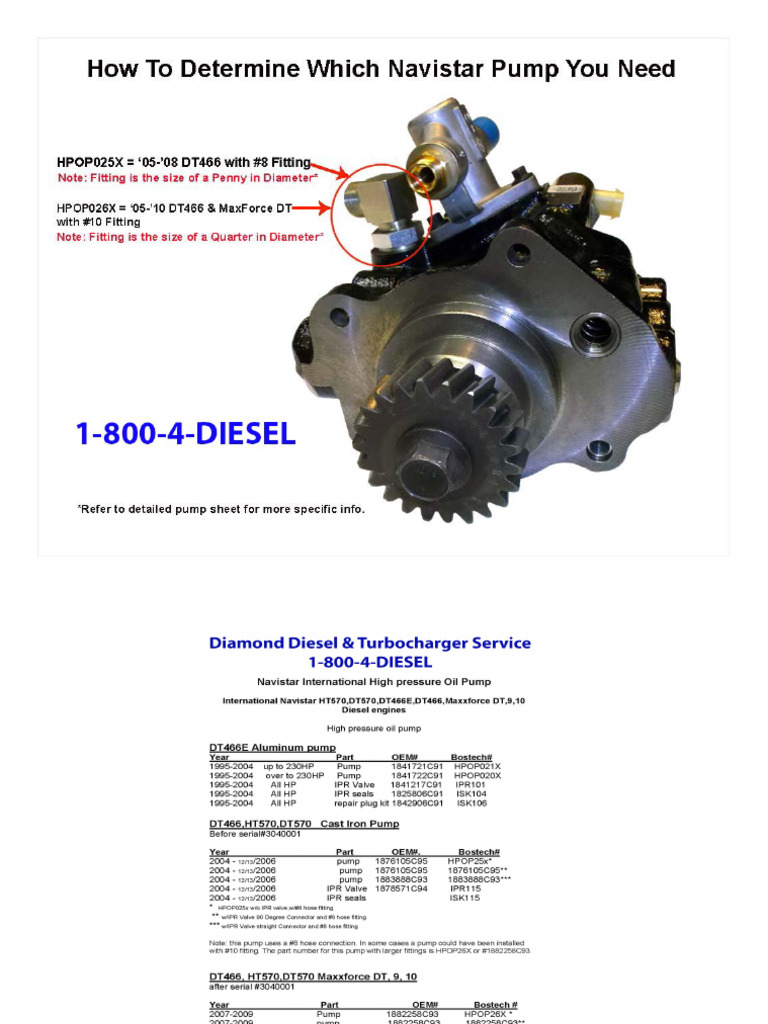 Navistar-Pump Identification | PDF