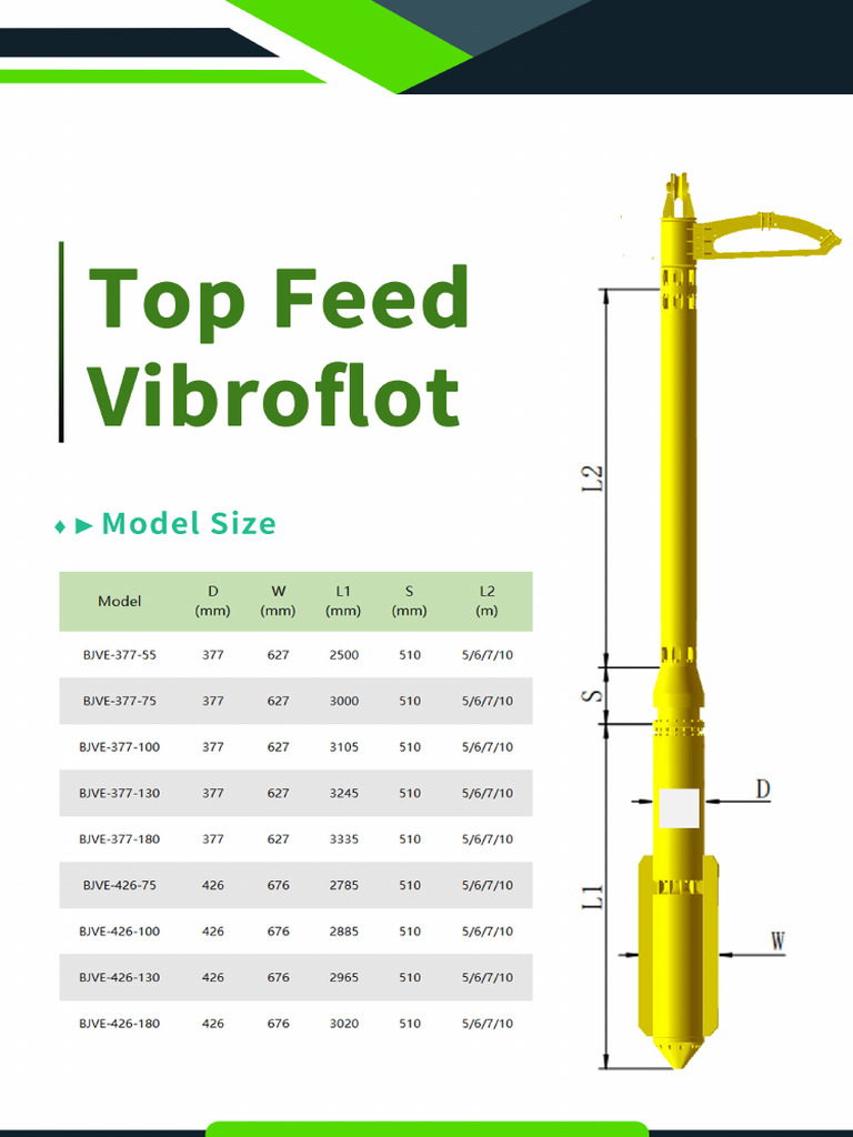 Top Feed Vibroflot Spec. | PDF