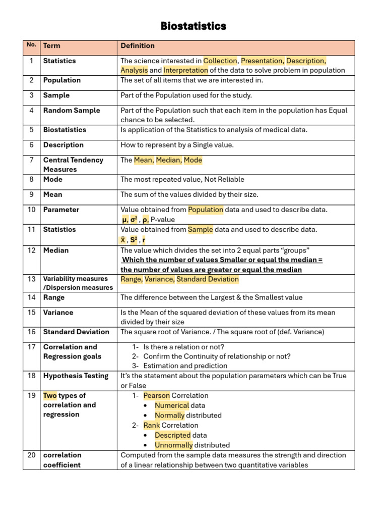 Bio Statistic | PDF | Statistics | Variance