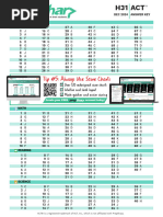 2026 AP Exam Schedule Overview | PDF | Advanced Placement ...