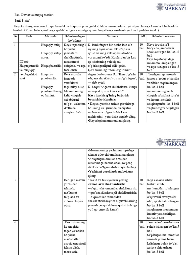 Huquq 8-Sinf BSB-2 | PDF