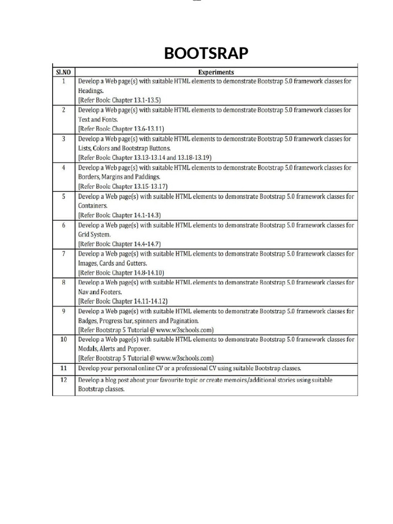 Bootstrap Lab Manual | PDF | Bootstrap (Front End Framework) | World Wide Web