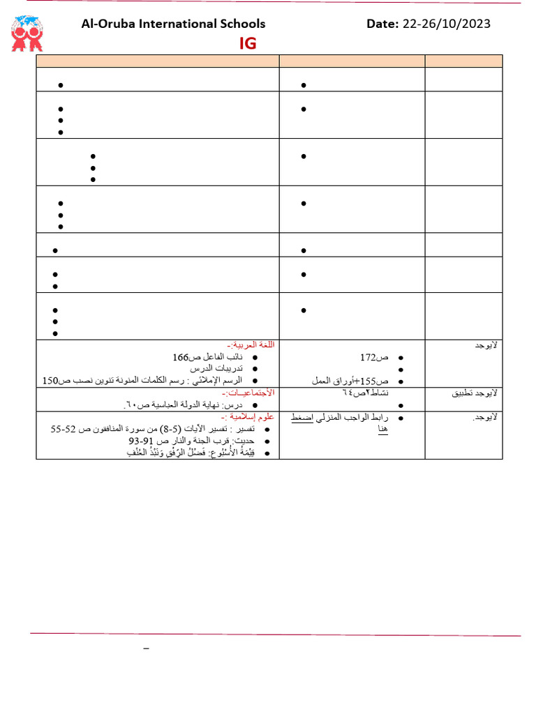 Term 1 Weeklyplan 9 | PDF