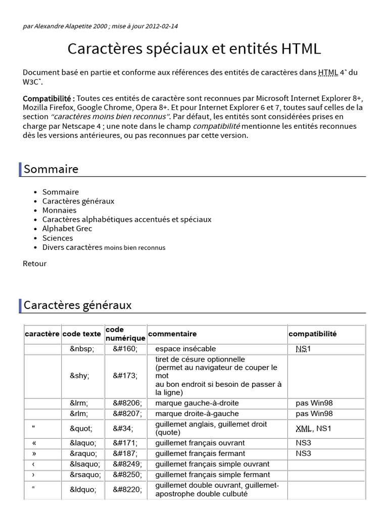 Caractères Spéciaux Et Entités HTML | PDF | Guillemet | Alphabet grec