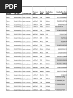 Banking Service Centre - CSC Logo | PDF