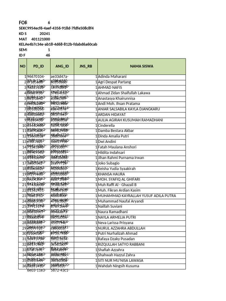 NIL - RAPOR - 20241 - 401121000 - Kelas XII MIPA C | PDF
