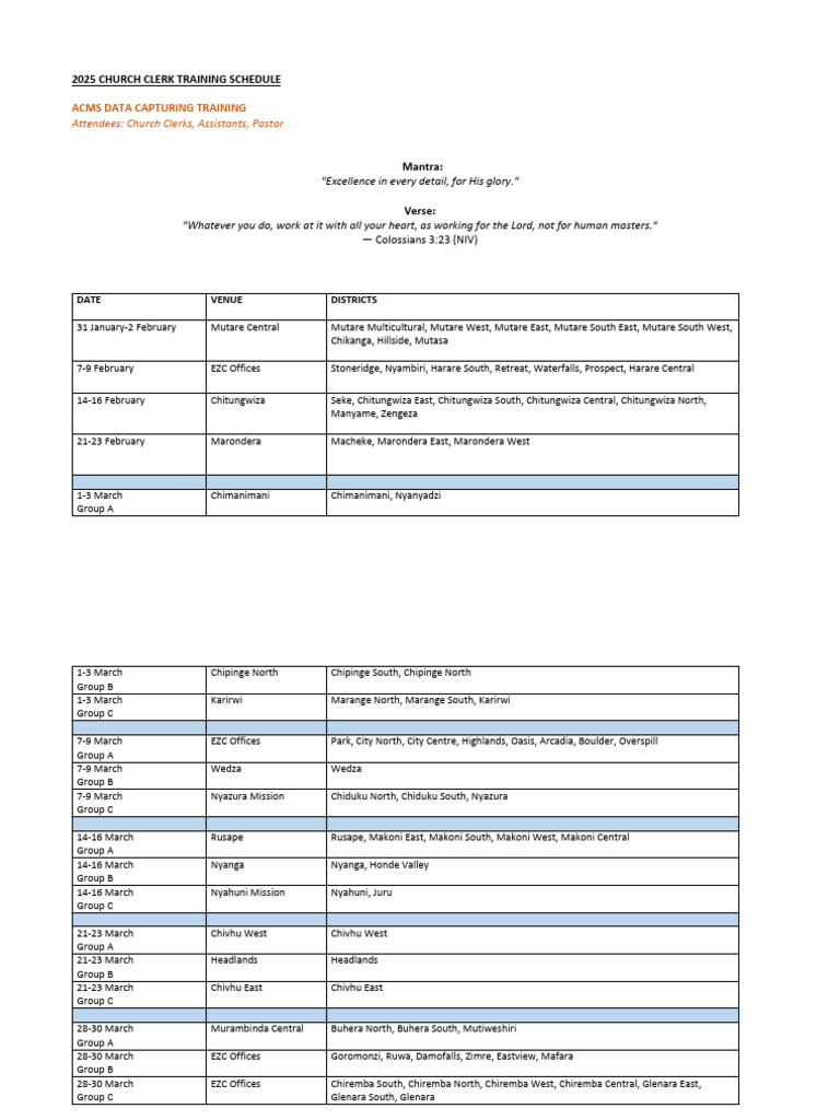 Acms and Church Clerk Training Schedule 2025 | PDF