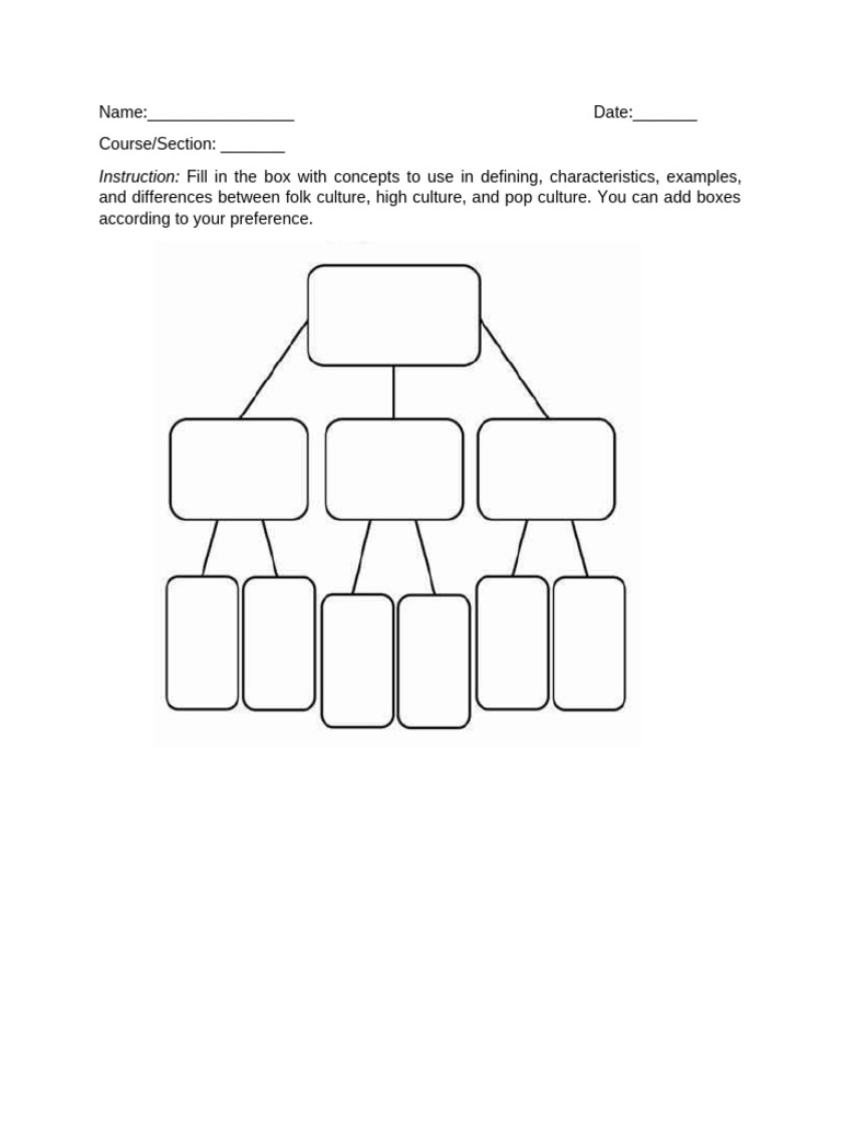 Activity 3 Pdf