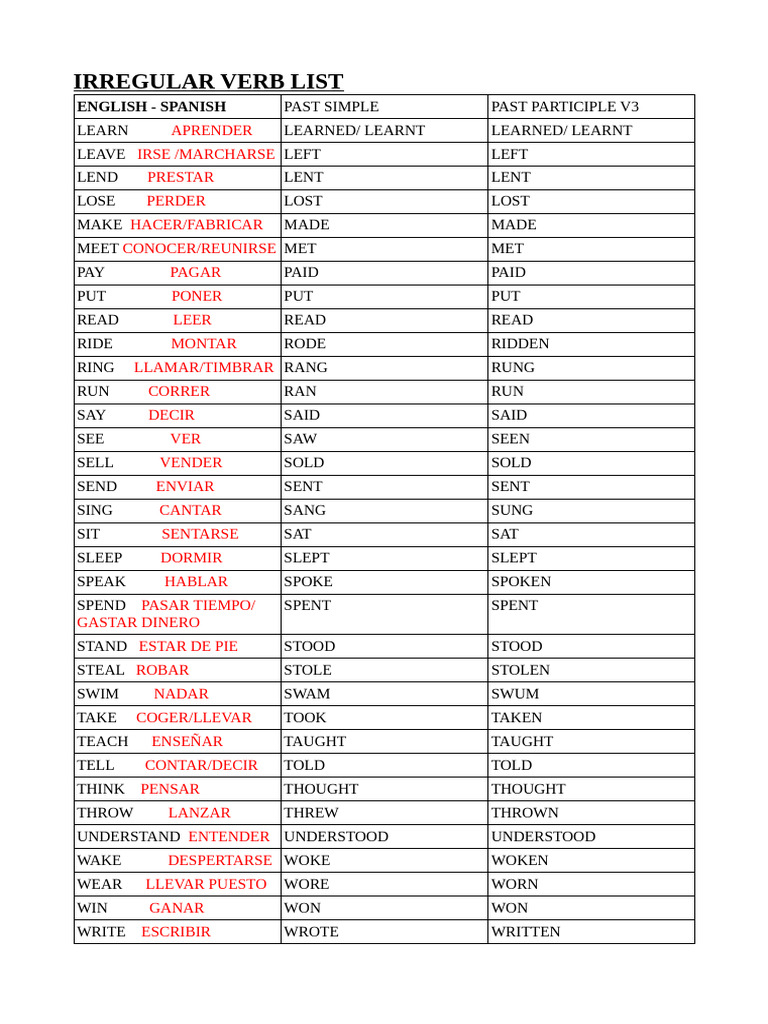 Irregular Vbs. List 2 | PDF
