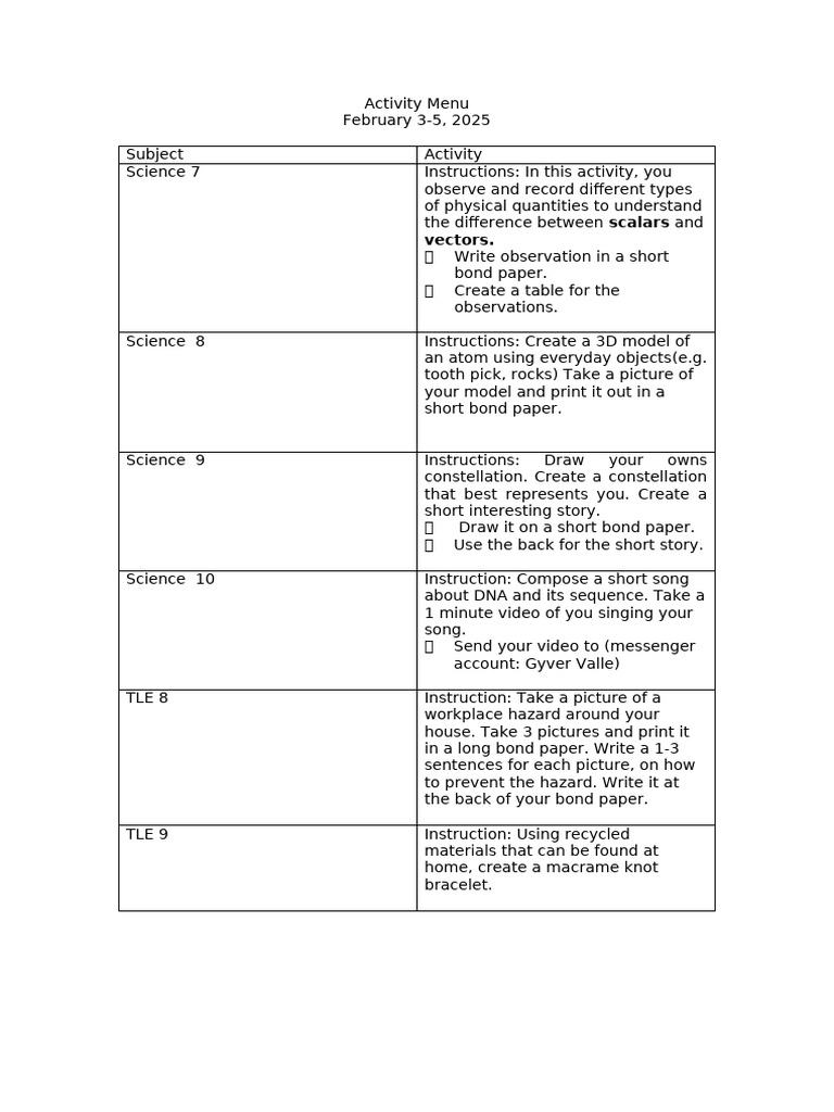 Activity Menu | PDF