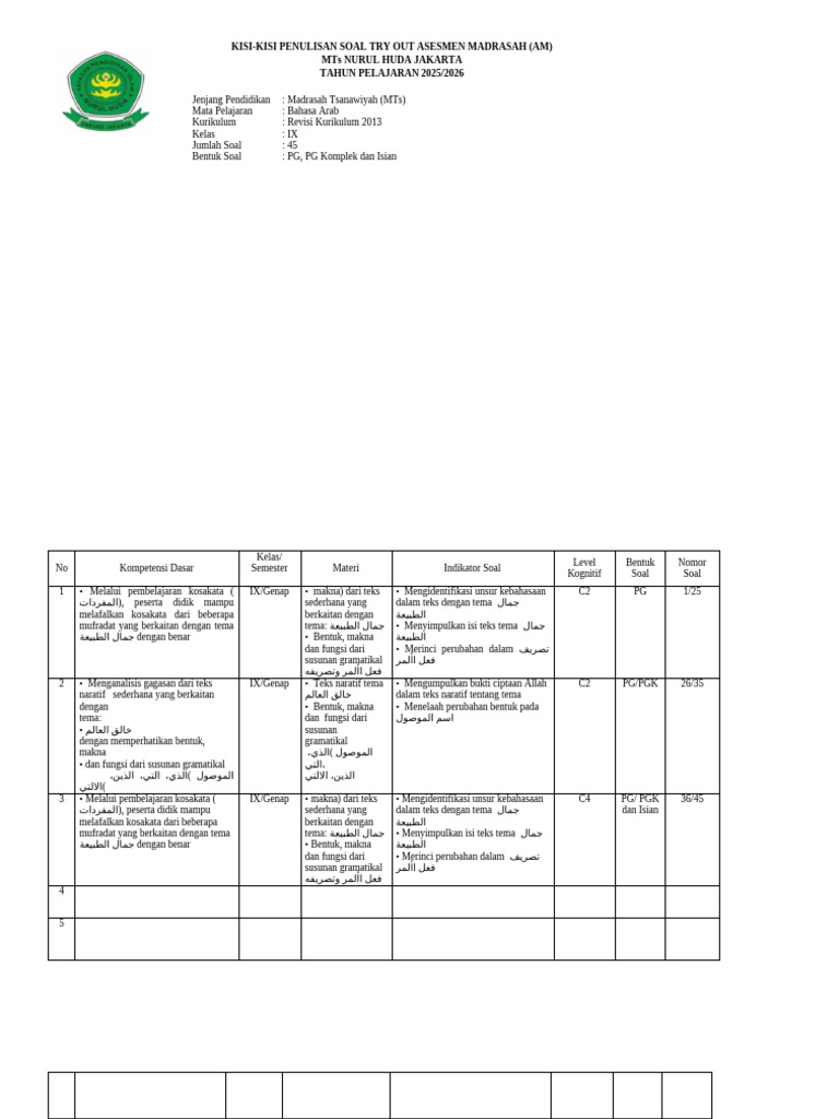 Kisi-Kisi AM 2025-2 | PDF