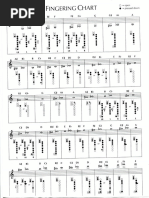 Fingering Chart - Bass Clarinet | PDF