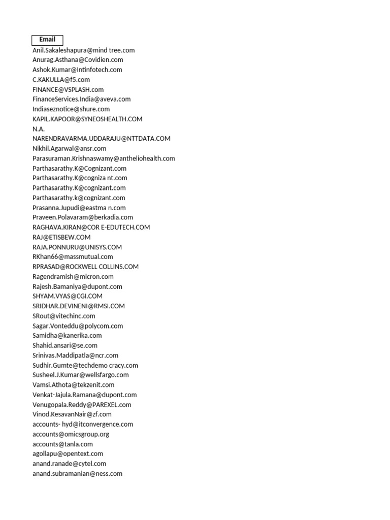 Comprehensive Email Directory List | PDF