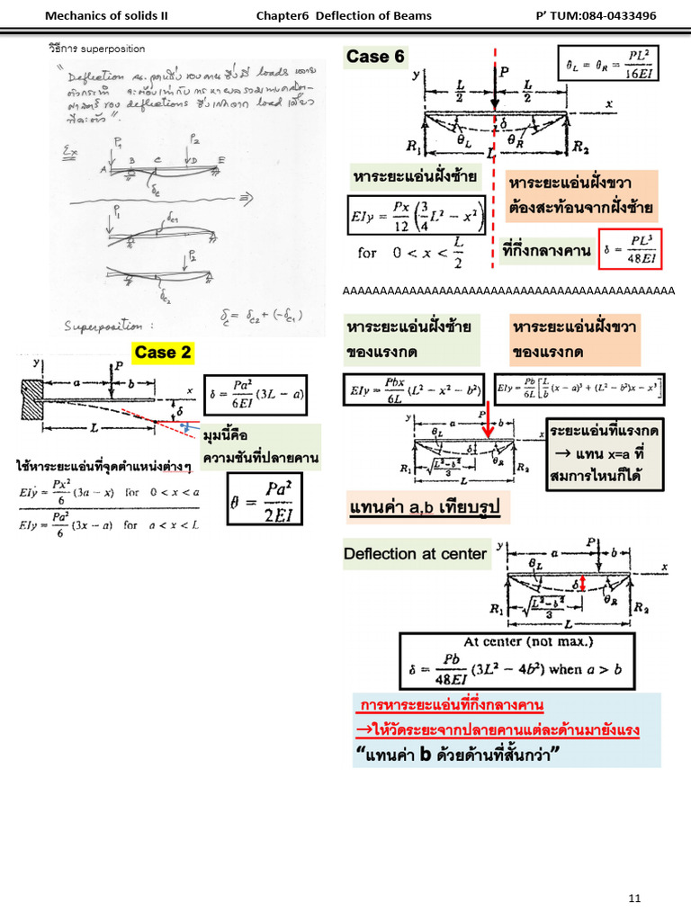 Chapter 6 Deflection of Beams Superposition | PDF