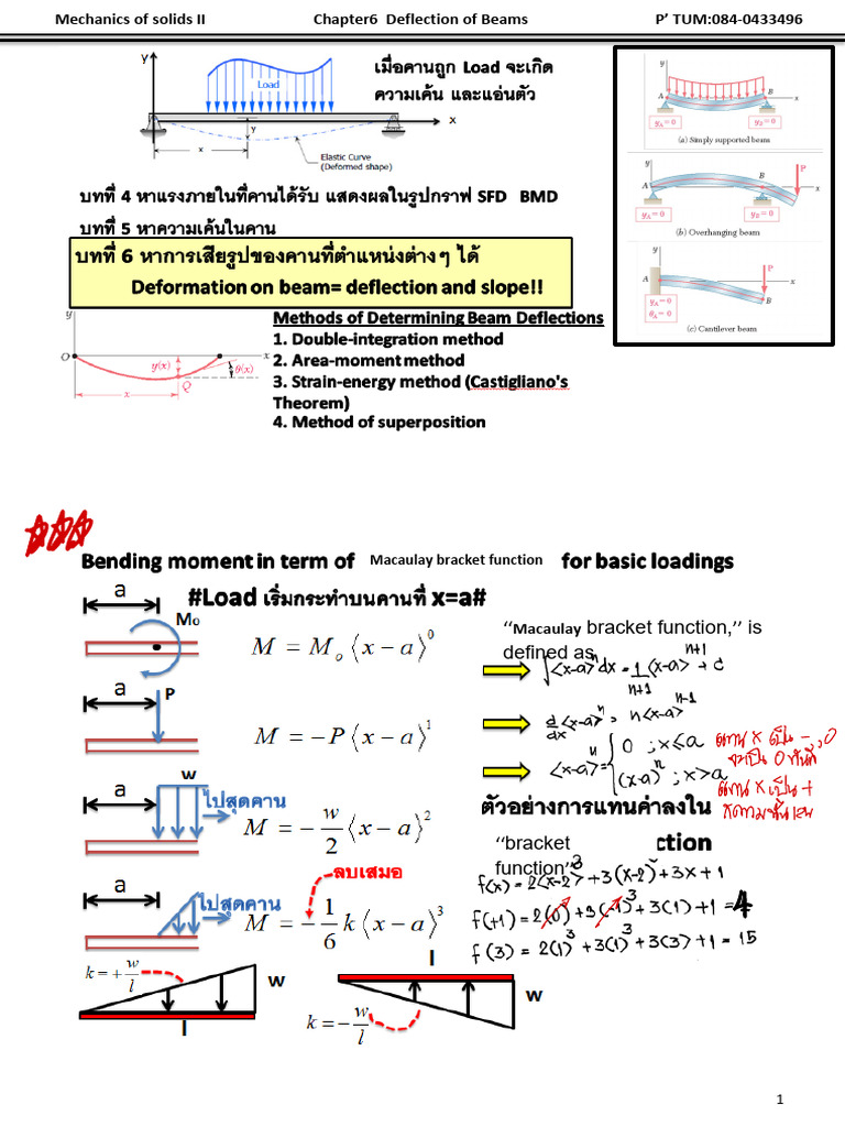 Chapter 6 deflection of beams doublel integrate | PDF | Beam (Structure ...
