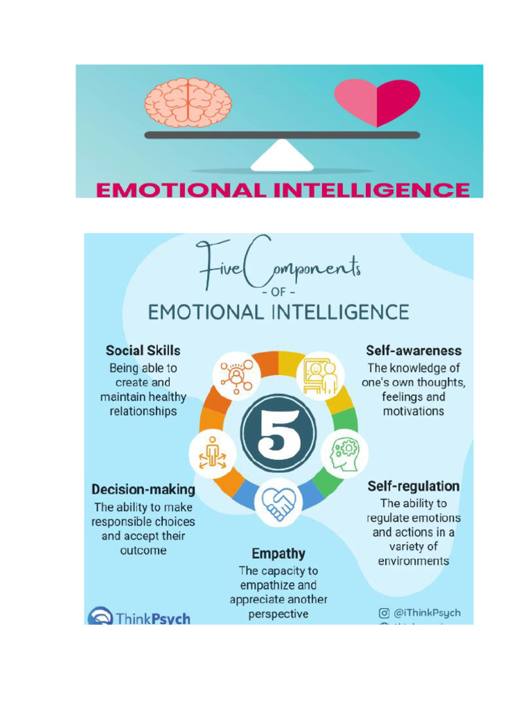 Emotional Intelligence | PDF