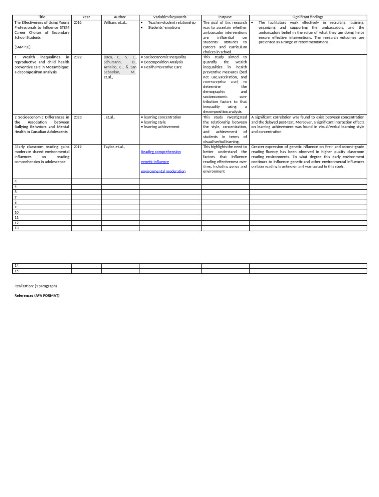 Research Matrix Qualitative Research 2 | PDF | Learning | Adolescence