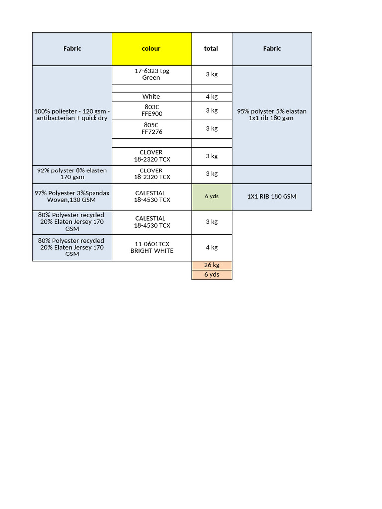 Booking Sample | PDF