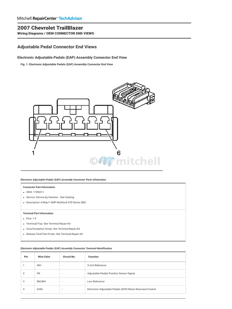 Conectores y vistas | PDF | Electrical Connector | Switch