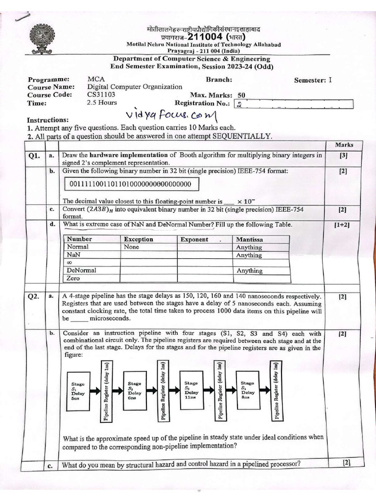 MCA_1st-Sem_END_SEM_2023 | PDF