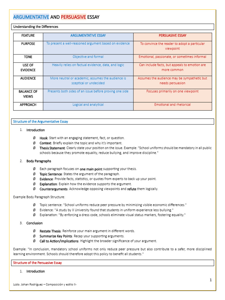 Argumentative vs. Persuasive Essays Guide | PDF | Essays