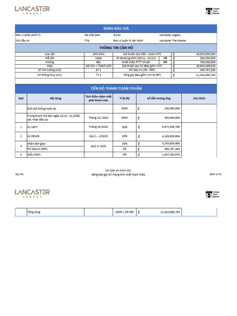 PTTT CHUẨN 2PN | PDF