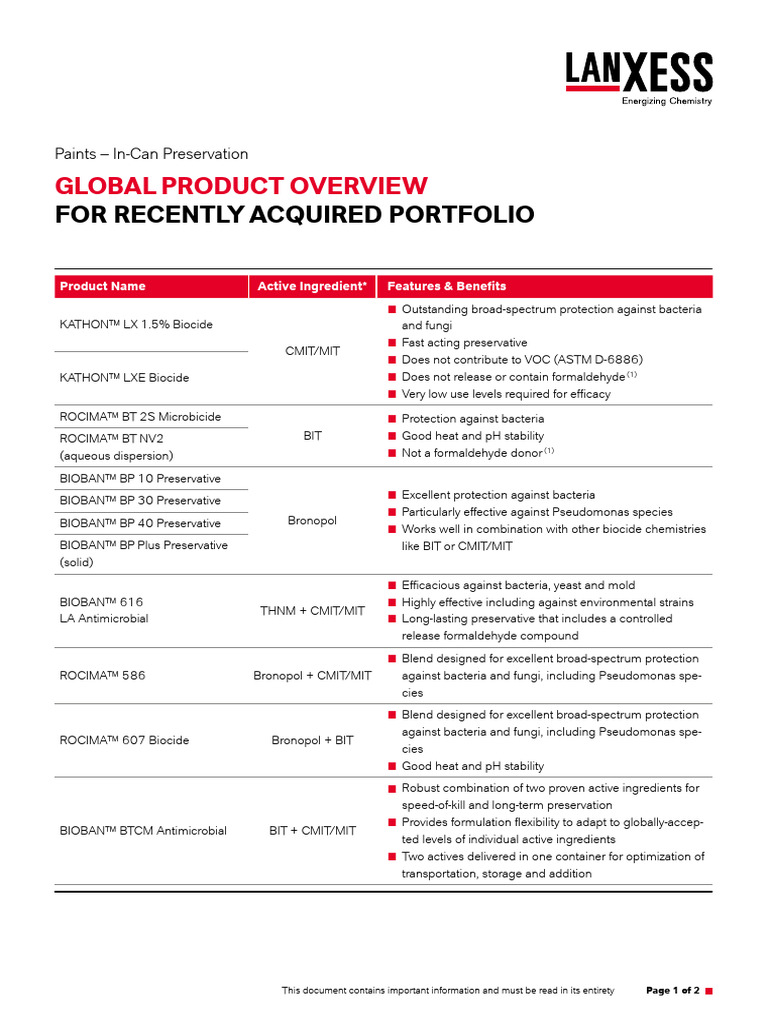 LANXESS-MPP - Recently Acquired Products - Paints - InCan - Preservation - INTL-EN | PDF ...